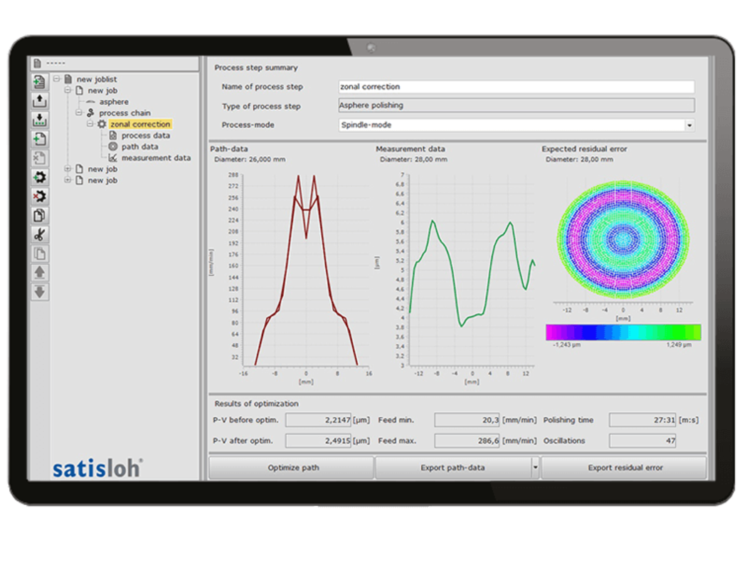 ProACT | Professional Adjustment & Correction Tools | Satisloh