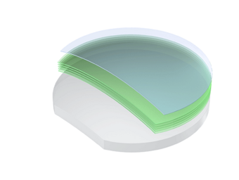 AR Coating Processes | Lens AR Coating Stacks in multi-layers | Satisloh