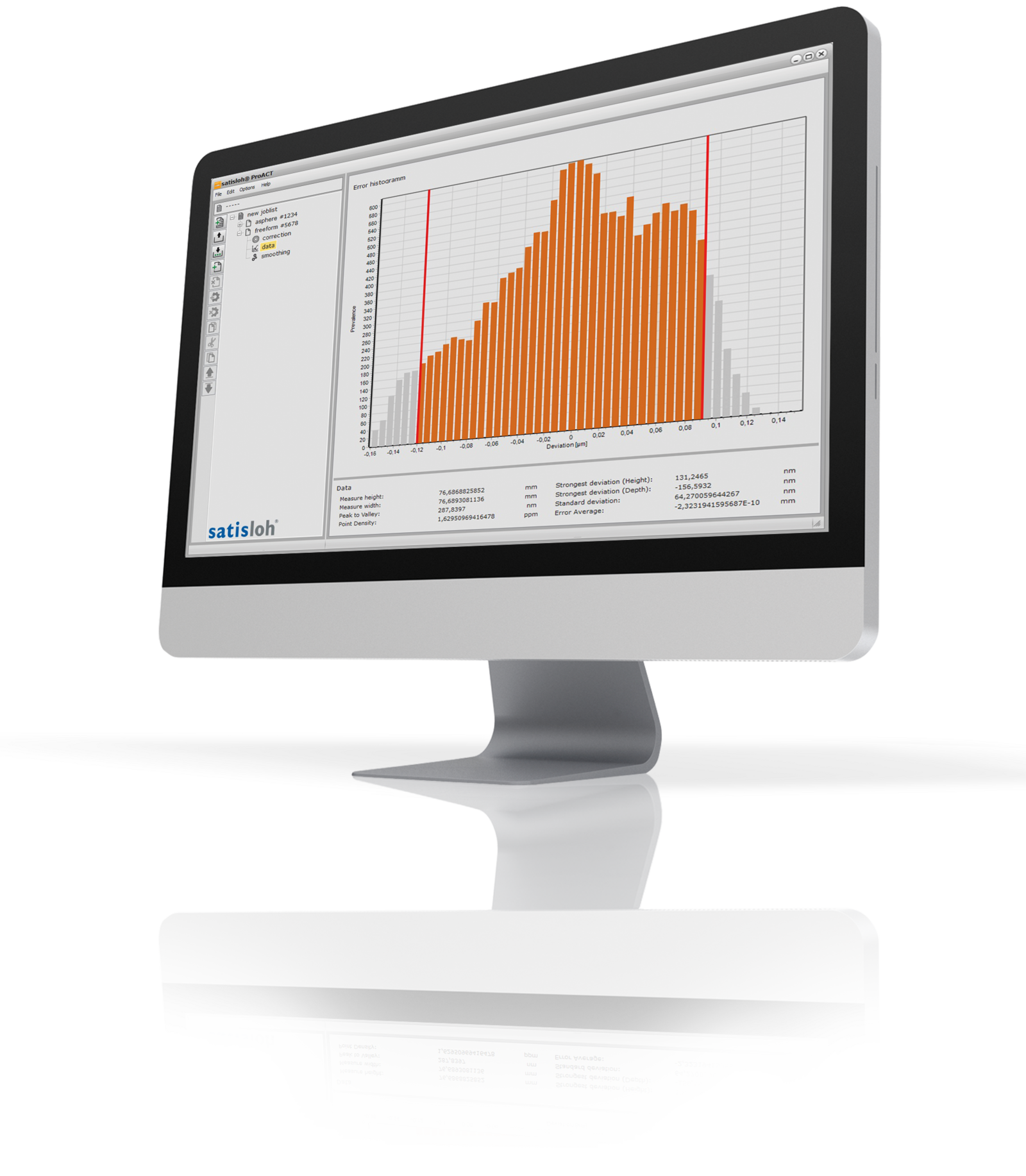 ProACT | Professional Adjustment & Correction Tools | Satisloh