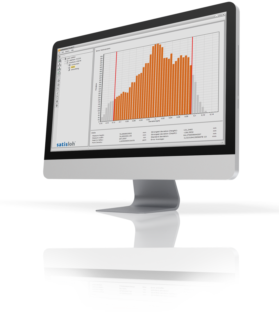 ProACT | Professional Adjustment & Correction Tools | Satisloh