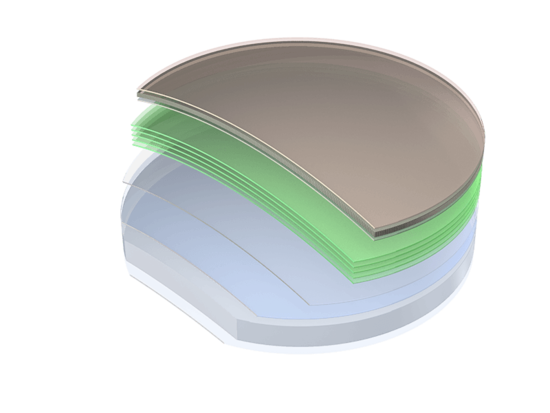 AR Coating Processes | Lens AR Coating Stacks in multi-layers | Satisloh