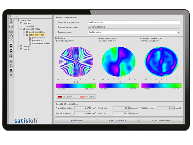 ProACT | Professional Adjustment & Correction Tools | Satisloh