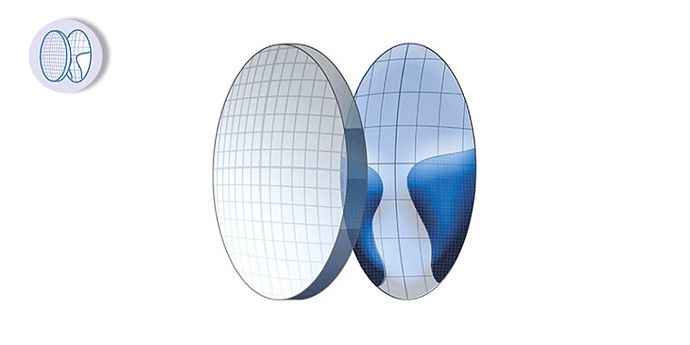 Satisloh | Design Technology for Freeform Lenses | Satisloh