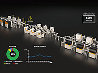 Integrated Smart Conveyor | Conveyors & Routing Software | Satisloh