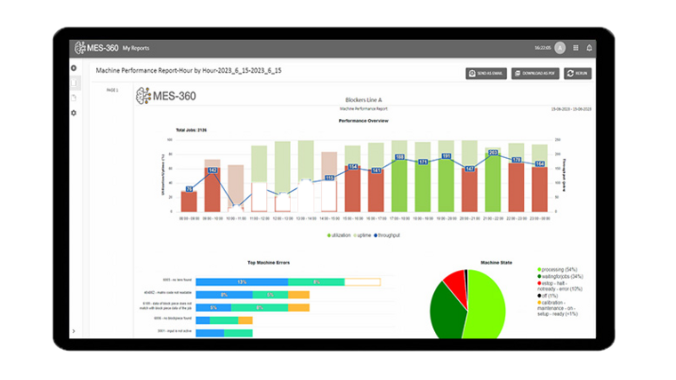 MES-360 | Manufacturing Execution System for Rx labs | Satisloh