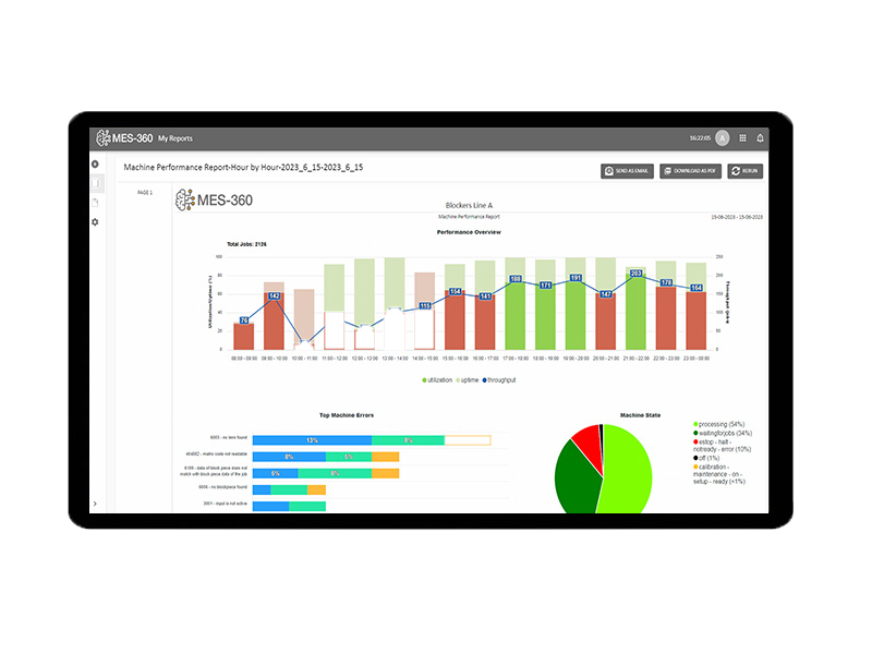 MES-360 | Système d'exécution de la fabrication pour les laboratoires ...