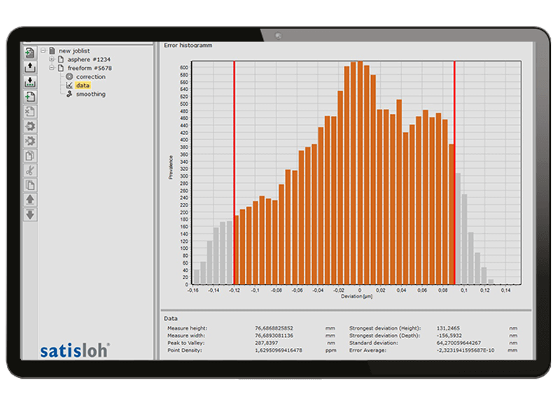 ProACT | Professional Adjustment & Correction Tools | Satisloh